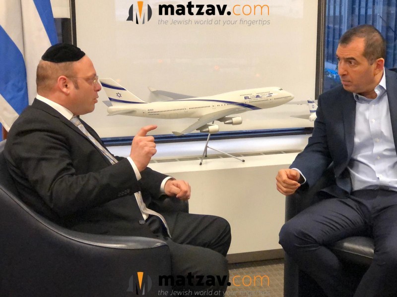 El Al Managing Director Addresses Anti-Chareidi Sentiments After Latest ...